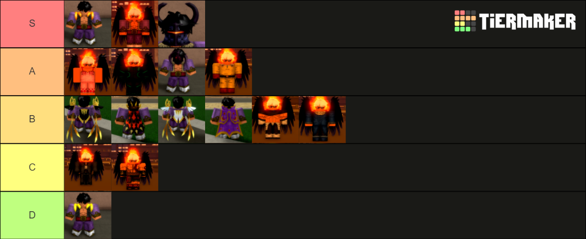 Projext Xxl Tier List (Community Rankings) - TierMaker