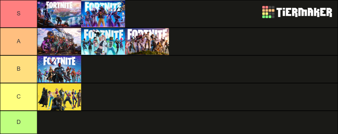 FORTNITE CHAPTER 3 AND 4 SEASONS SO FAR Tier List (Community Rankings ...