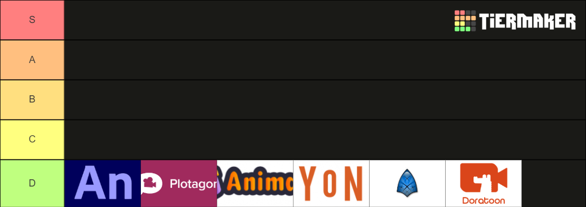 Best to Worst Animation Software Tier List (Community Rankings) - TierMaker