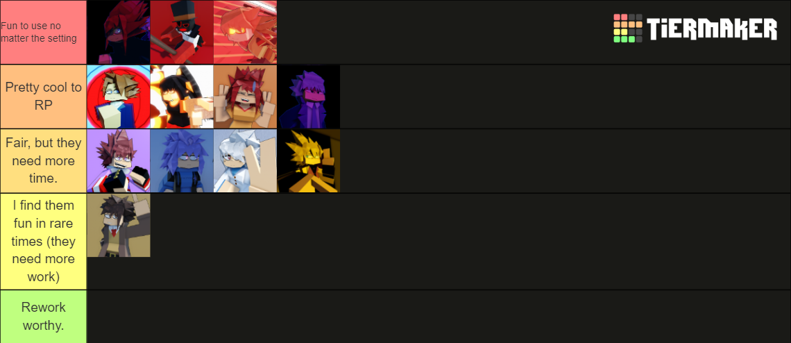 BOU Characters (Kai) Tier List (Community Rankings) - TierMaker
