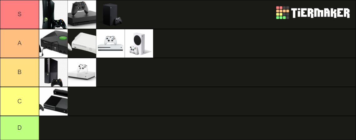 All Xbox Consoles (2001-2023) Tier List (Community Rankings) - TierMaker
