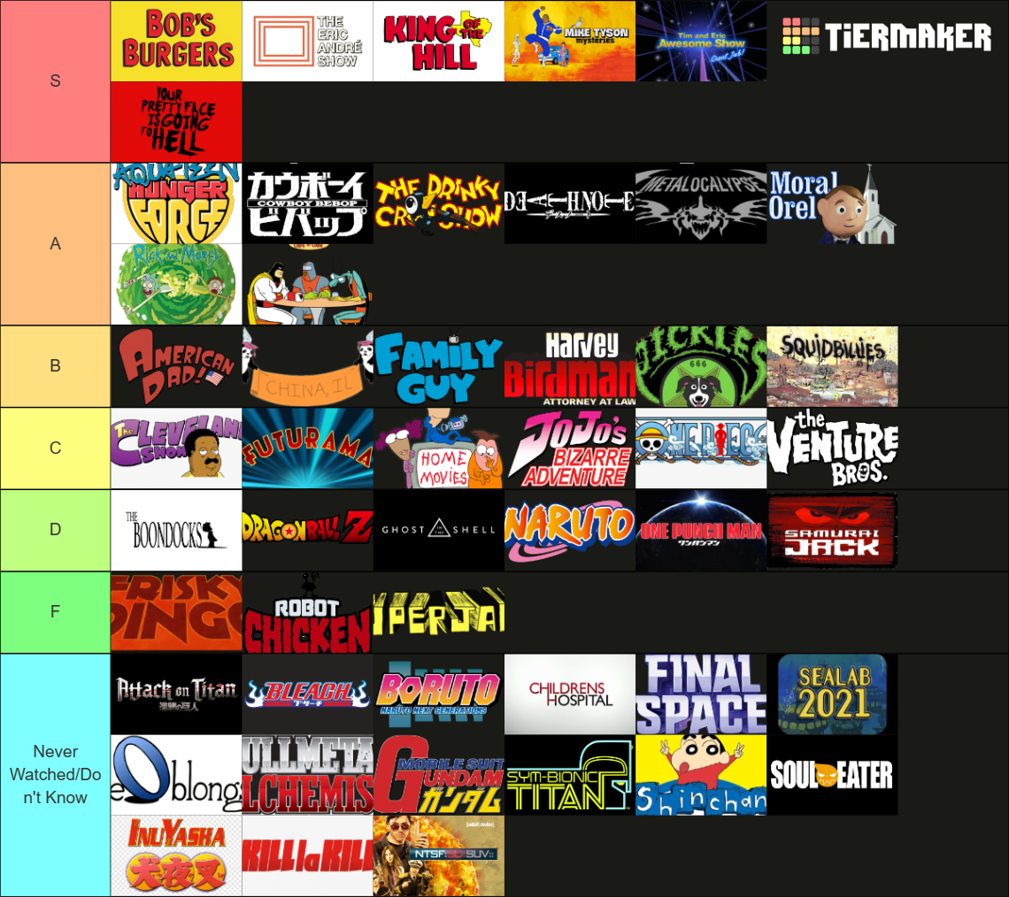 Adult Swim TV Shows Tier List (Community Rankings) - TierMaker