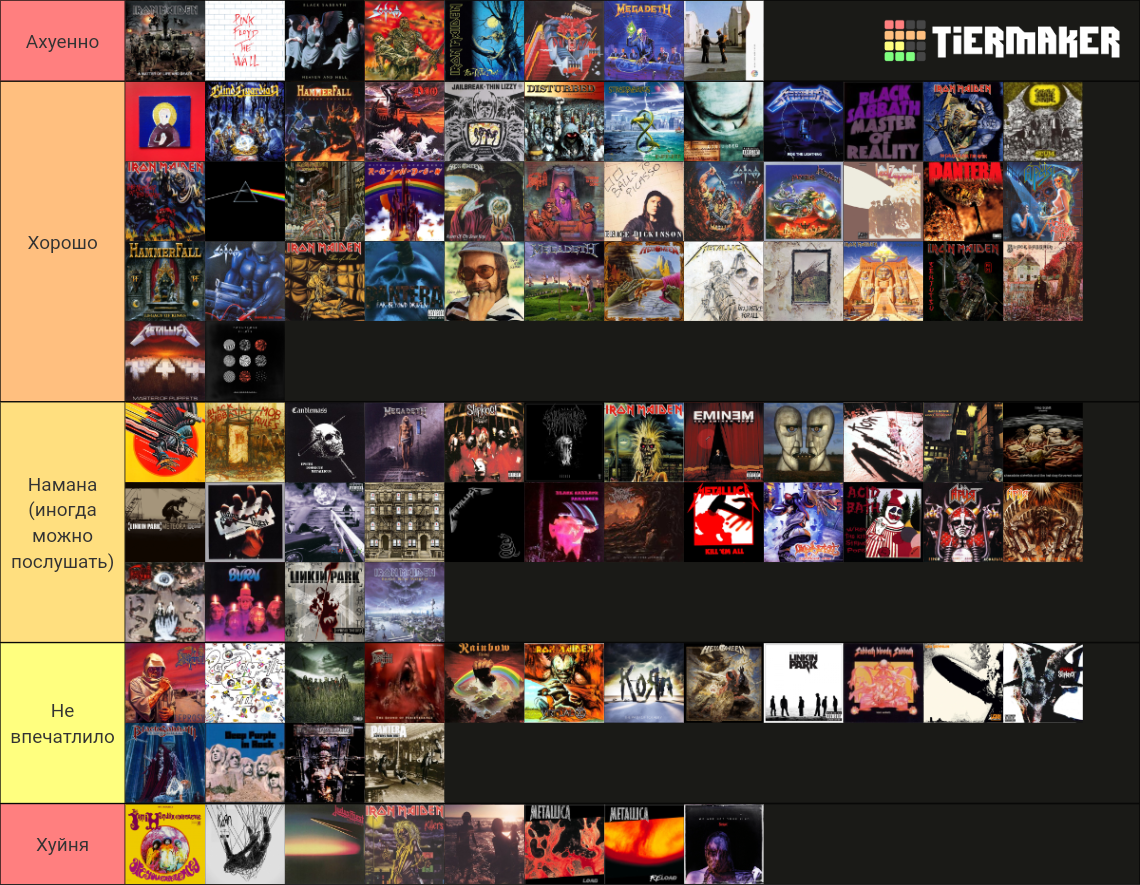 Album blyat Tier List (Community Rankings) - TierMaker
