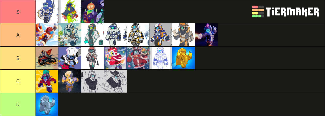 Stu skins Tier List (Community Rankings) - TierMaker