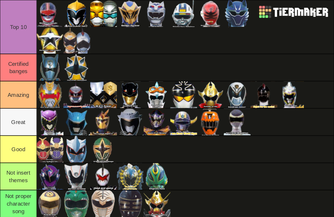 Super Sentai Sixth/Extra/Pseudo Ranger Theme Songs ( 45th ) Tier List ...