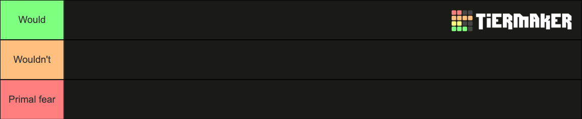 Jreg Female Archetype Tier List (Community Rankings) - TierMaker