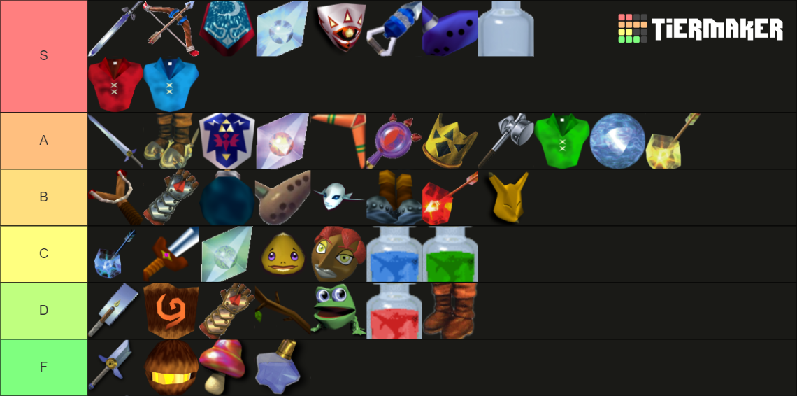 The Legend of Zelda Ocarina of Time Items Tier List (Community Rankings ...