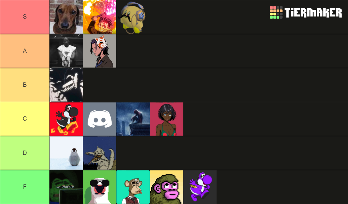 Grand Val Tier List (Community Rankings) - TierMaker