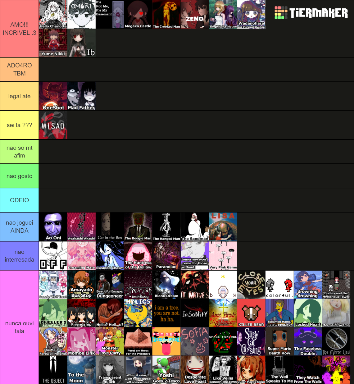 RPG Maker Games - horror and everything else Tier List (Community ...