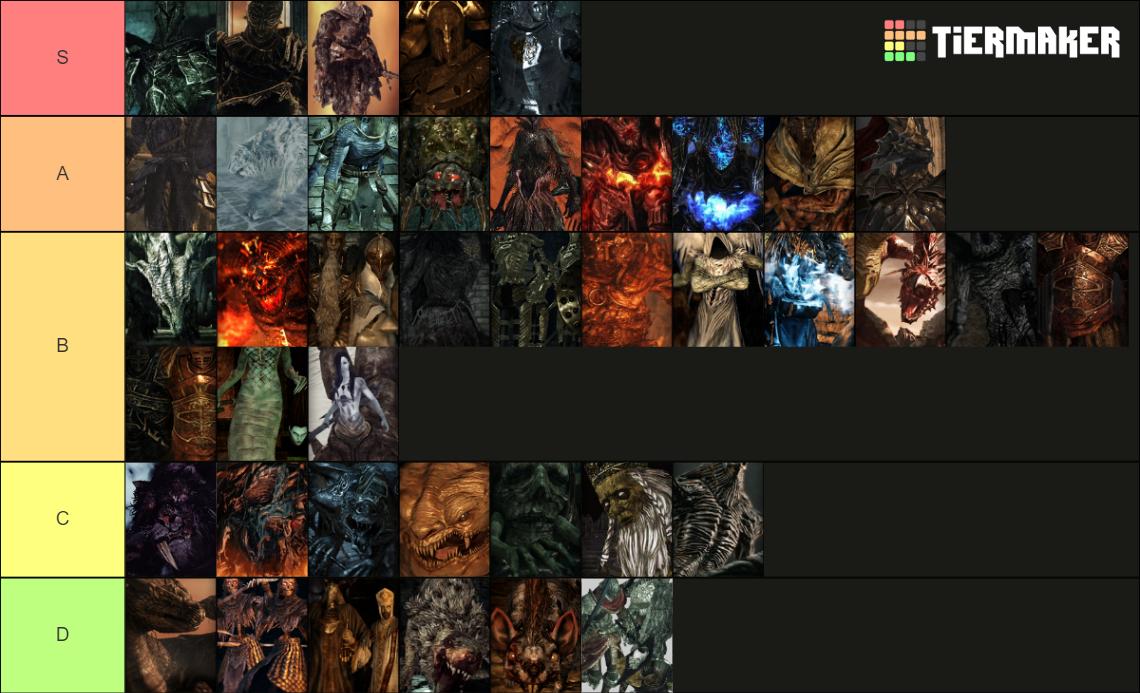 Ds2 Boss Tier List (Community Rankings) - TierMaker