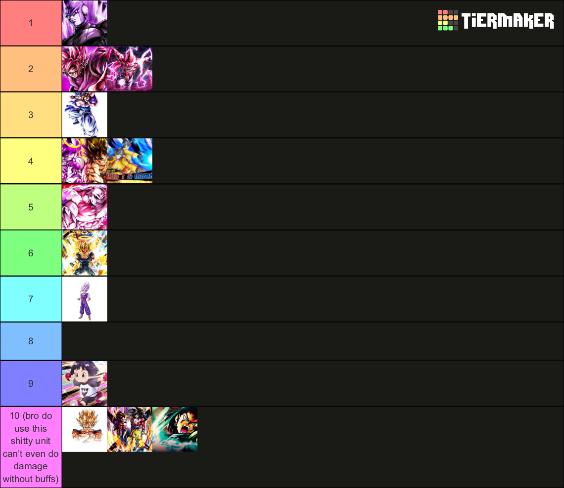 Dbl meta tierlist Tier List (Community Rankings) - TierMaker Dbl meta tierlist Tier List (Community Rankings) - TierMaker