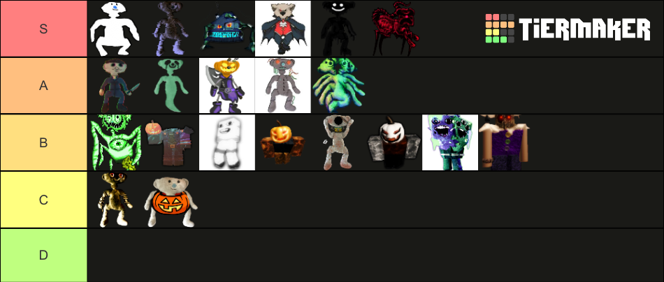bear alpha and BEAR* halloween skins Tier List (Community Rankings ...