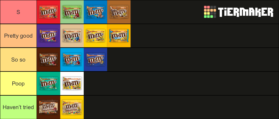 M&M Flavors Tier List (Community Rankings) - TierMaker