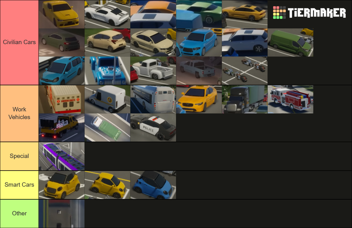 cs2 cars Tier List (Community Rankings) - TierMaker