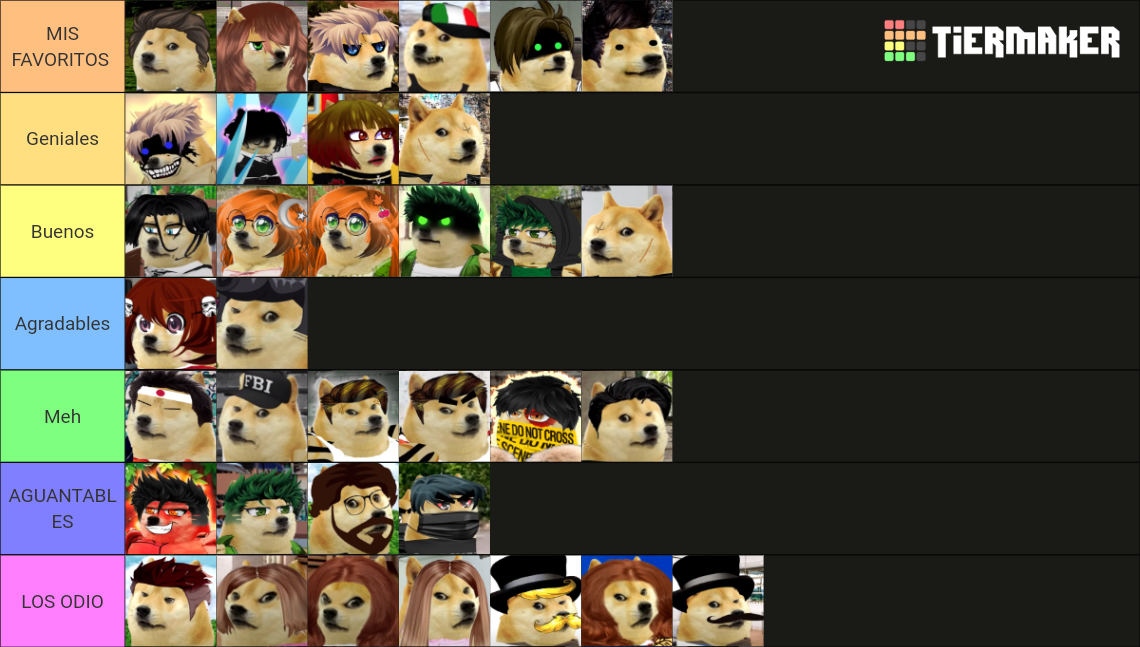 Los Personajes más Poderosos de Mr. Cheems Ch Tier List (Community Rankings) - TierMaker