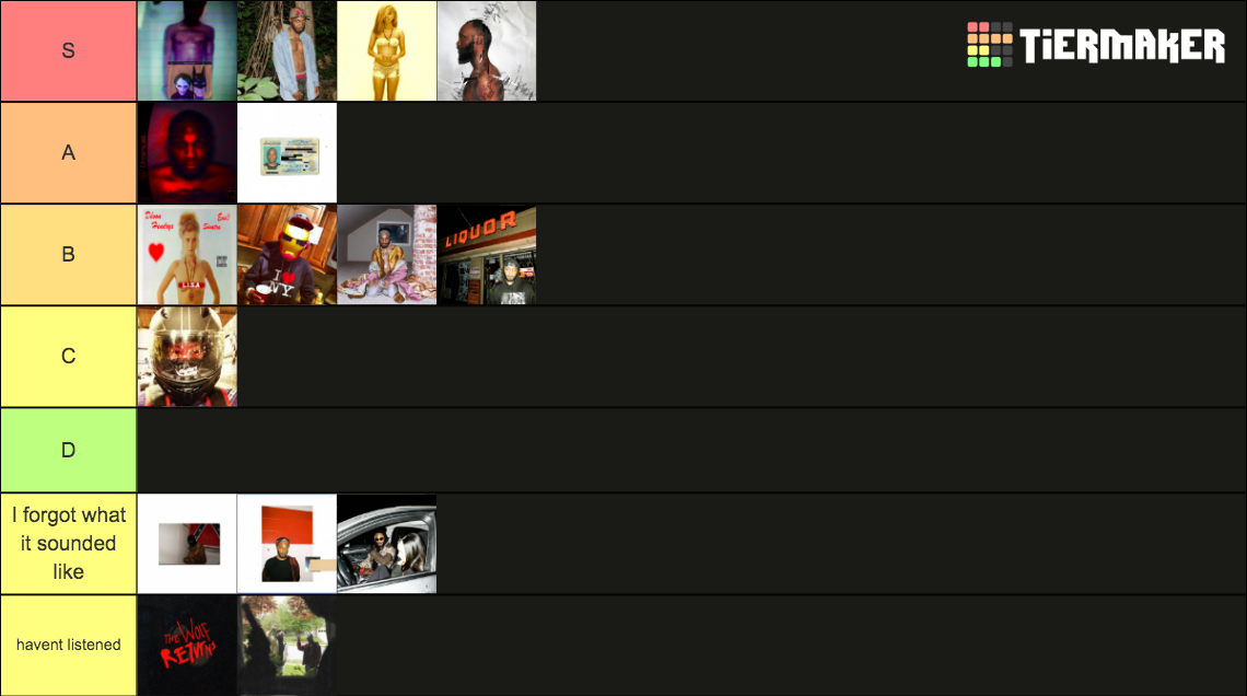 Devon Hendryx / JPEGMAFIA albums tierlist Tier List (Community Rankings ...