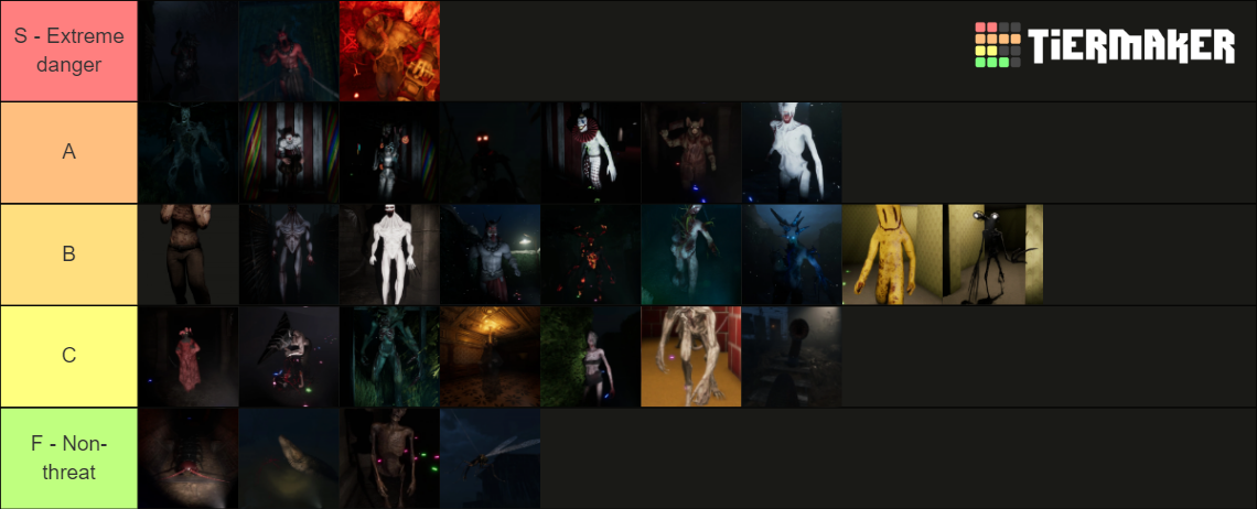 Labyrinthine Monsters 2023 Tier List (Community Rankings) - TierMaker