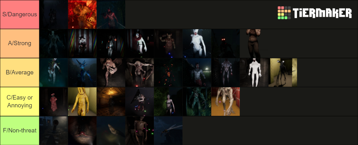 Labyrinthine Monsters 2023 Tier List (Community Rankings) - TierMaker