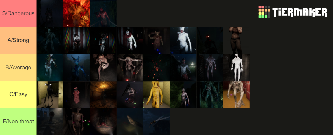 Labyrinthine Monsters 2023 Tier List (Community Rankings) - TierMaker