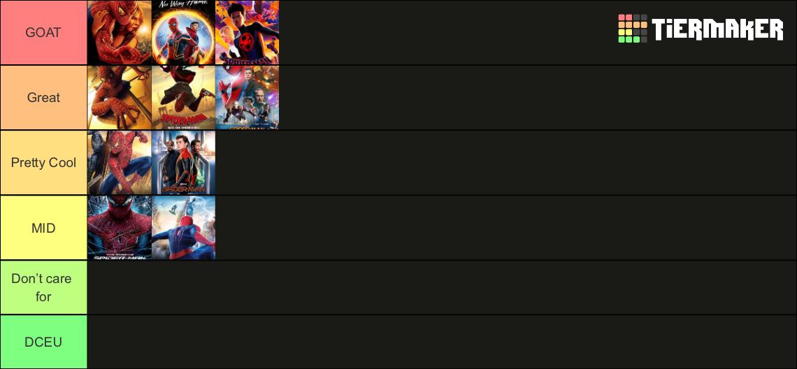 Spider-Man movies Tier List (Community Rankings) - TierMaker