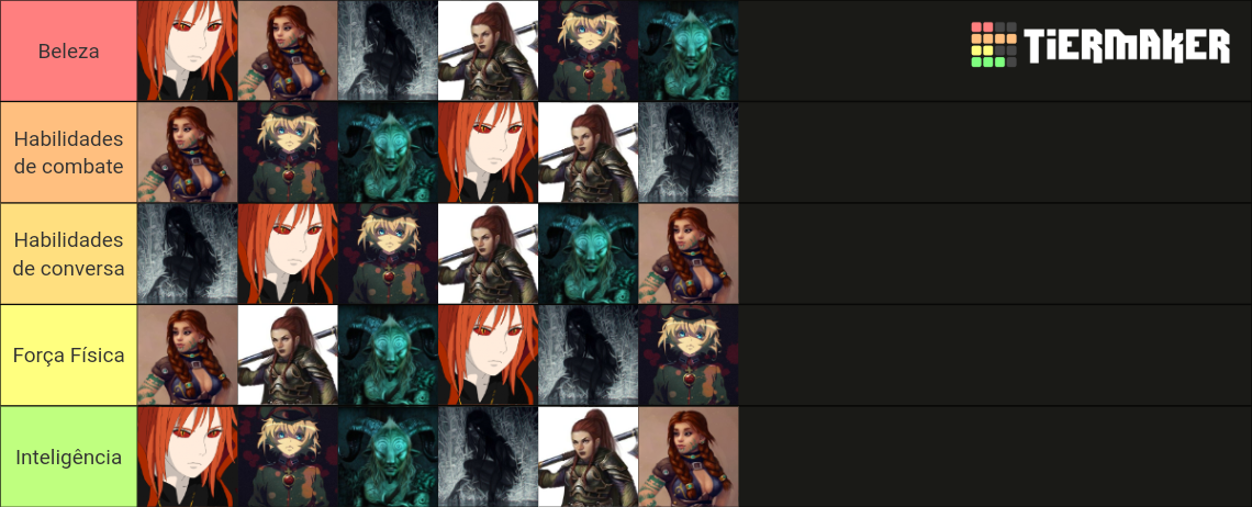 Rank rpg Tier List (Community Rankings) - TierMaker