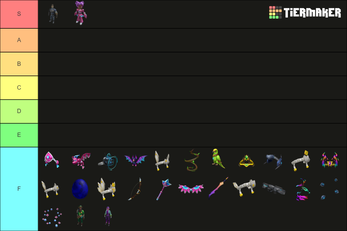 Metaverse Champions Prizes Tier List (Community Rankings) - TierMaker