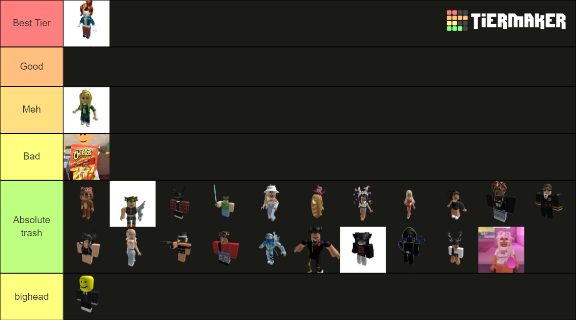 Roblox Stereotypes Tier List (Community Rankings) - TierMaker