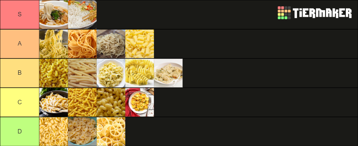 Pasta noodles Tier List (Community Rankings) - TierMaker