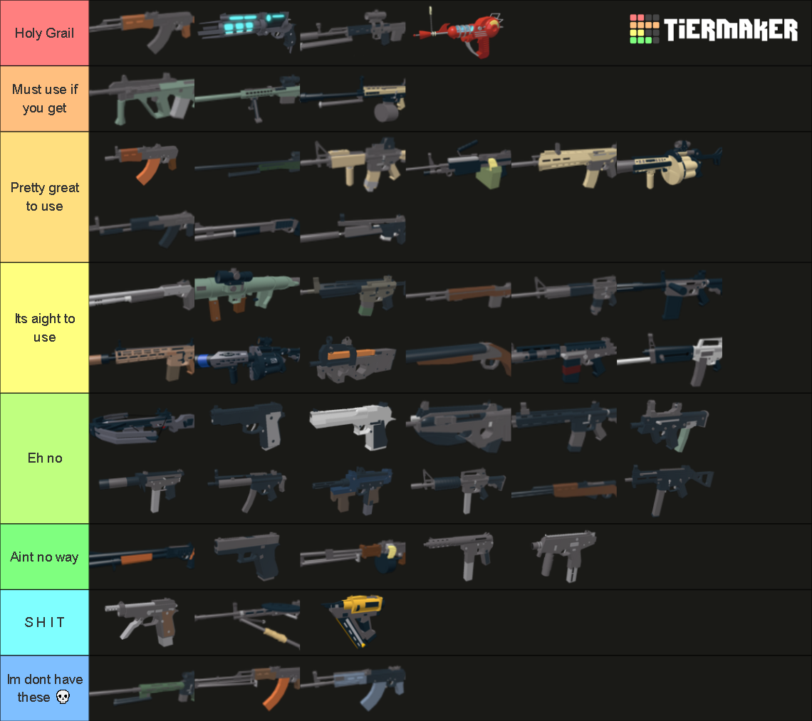 Project Lazarus Weapons (All weapons except gamepass) Tier List ...