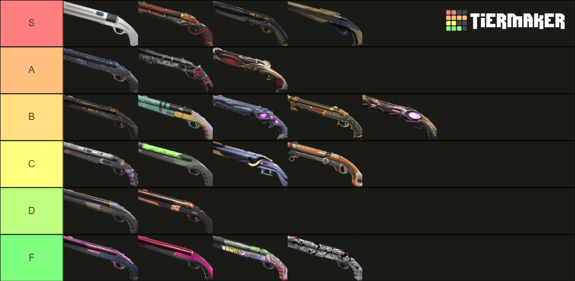 Valorant Shorty Skins (June 2023) Tier List (Community Rankings ...