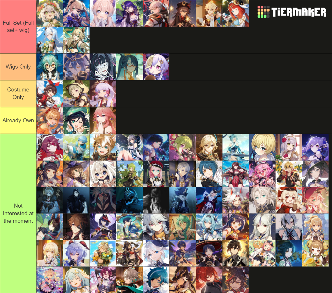 Genshin Impact Tier List (Community Rankings) - TierMaker