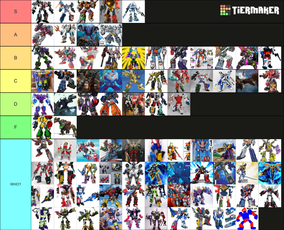 COMPLETE TRANSFORMERS COMBINER TIER LIST Tier List (Community Rankings ...