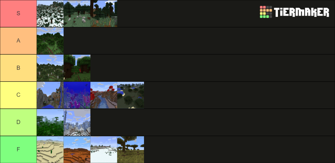 Recent Minecraft Tier Lists - TierMaker
