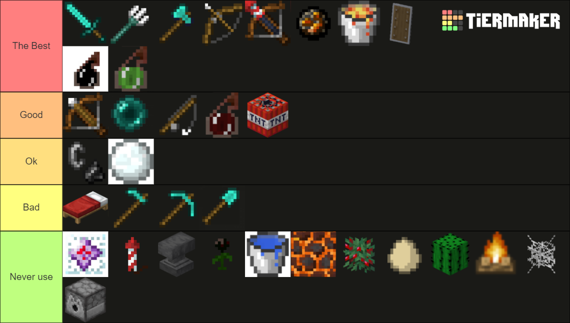 Minecraft Weapon (The best) Tier List (Community Rankings) - TierMaker