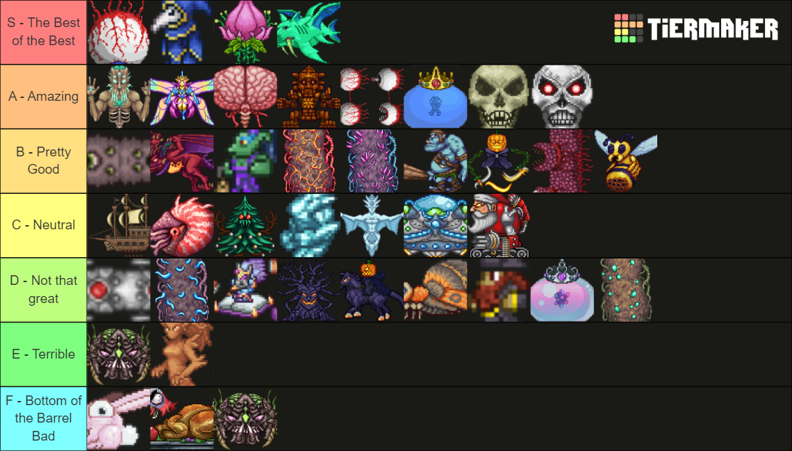 Recent Terraria Tier Lists - TierMaker