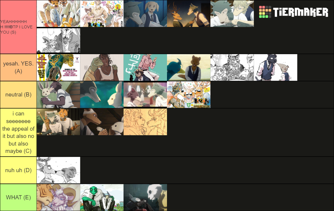 BEASTARS Ships Tier List (Community Rankings) - TierMaker