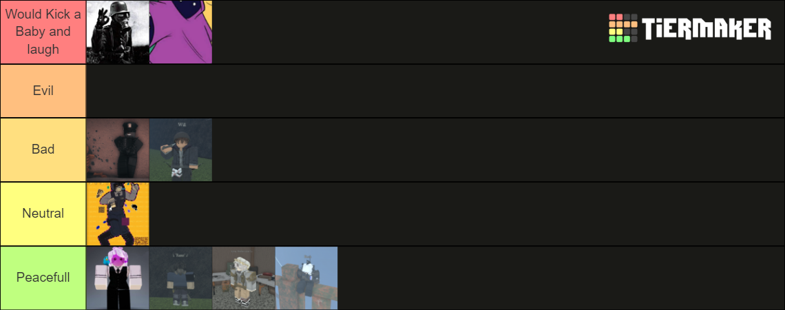 Atomic Allusions Evilness Tier List (Community Rankings) - TierMaker