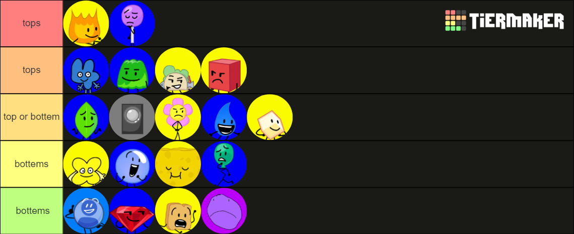 Battle for BFB (BFB) S4b Tier List (Community Rankings) - TierMaker