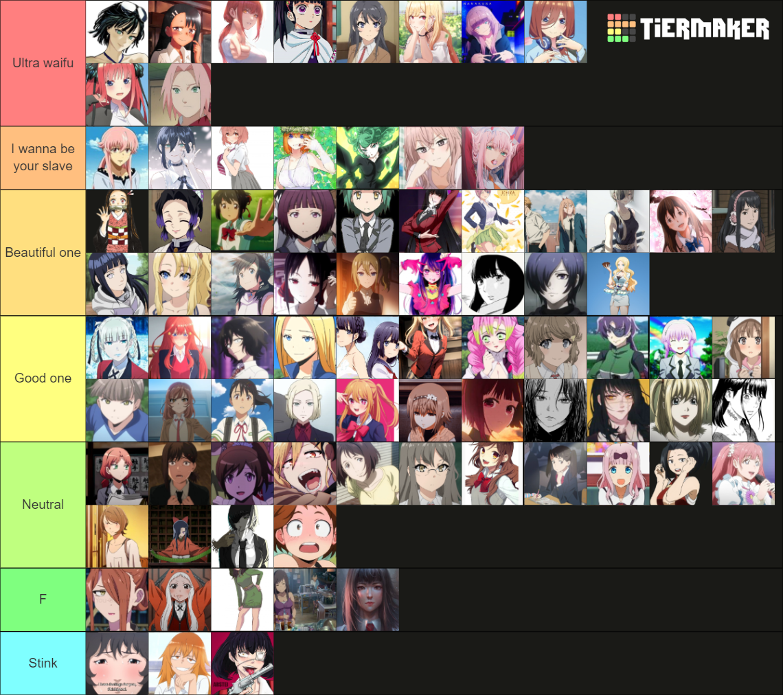 Cutest anime girl (70+) Tier List (Community Rankings) - TierMaker