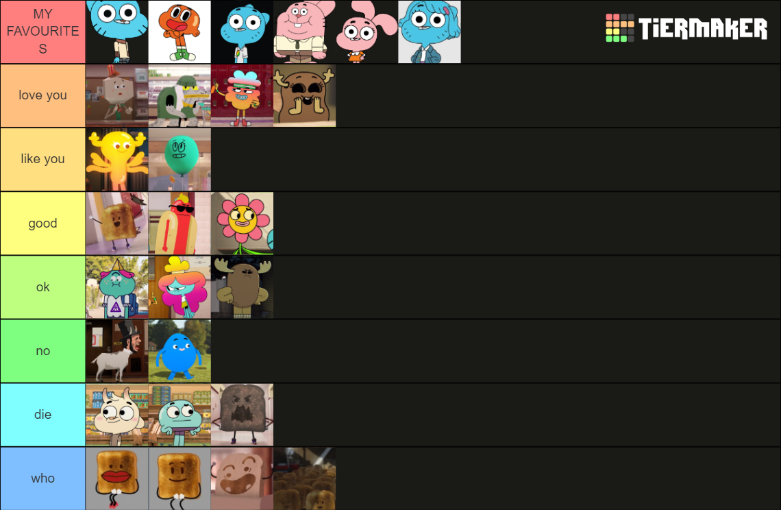 the amazing world of gumball all characters Tier List (Community ...