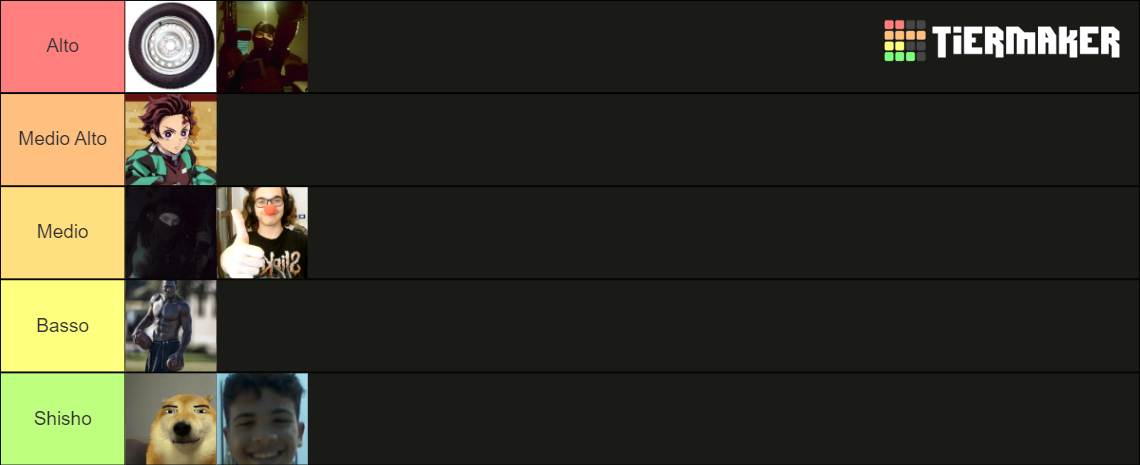CSGO ITEMP Tier List (Community Rankings) - TierMaker