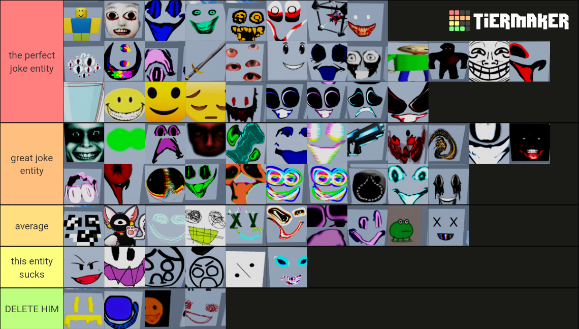 [update 1] joke interminable rooms entities Tier List (Community ...