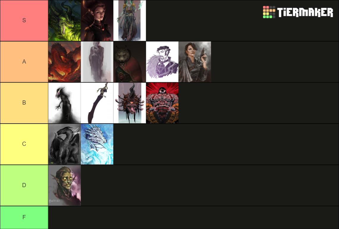 Critical Role Villains (C1) Tier List (Community Rankings) - TierMaker