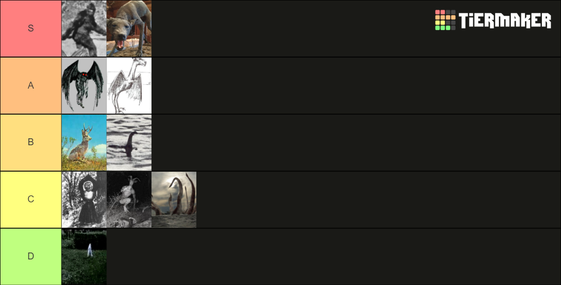 Cryptid Tier List (Community Rankings) - TierMaker
