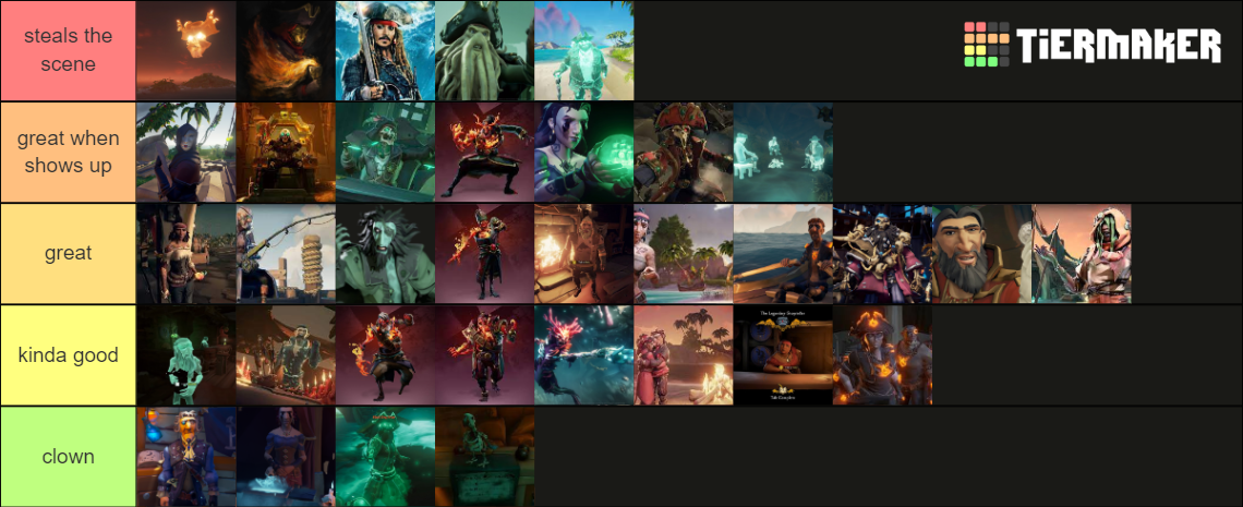 sea of thieves characters Tier List (Community Rankings) - TierMaker