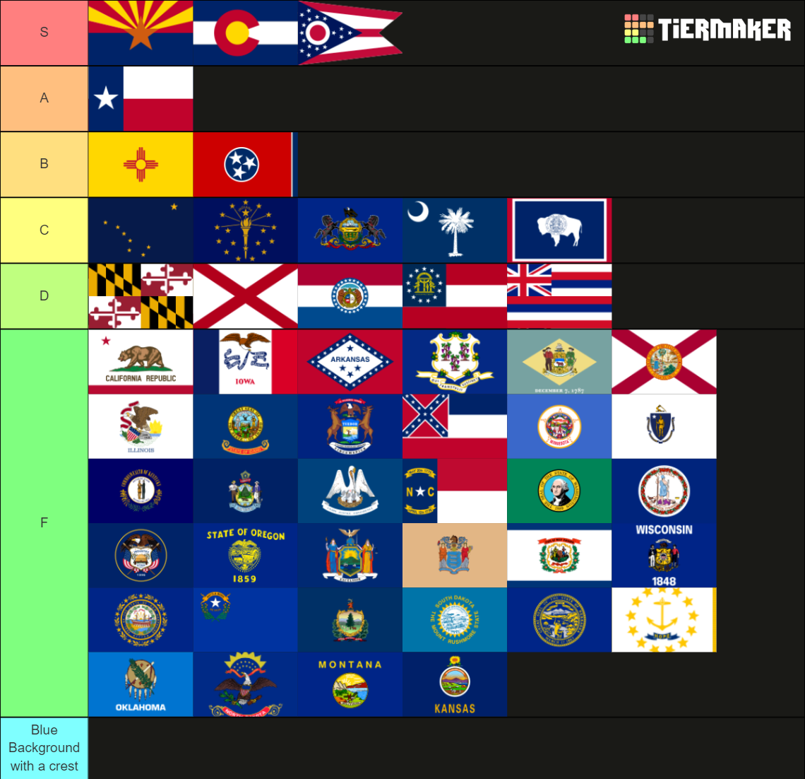 USA State Flags Tier List (Community Rankings) - TierMaker