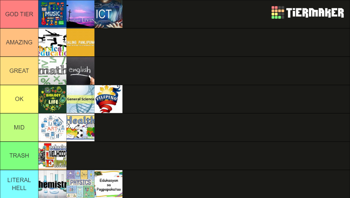 Filipino School Subjects Tier List (Community Rankings) - TierMaker