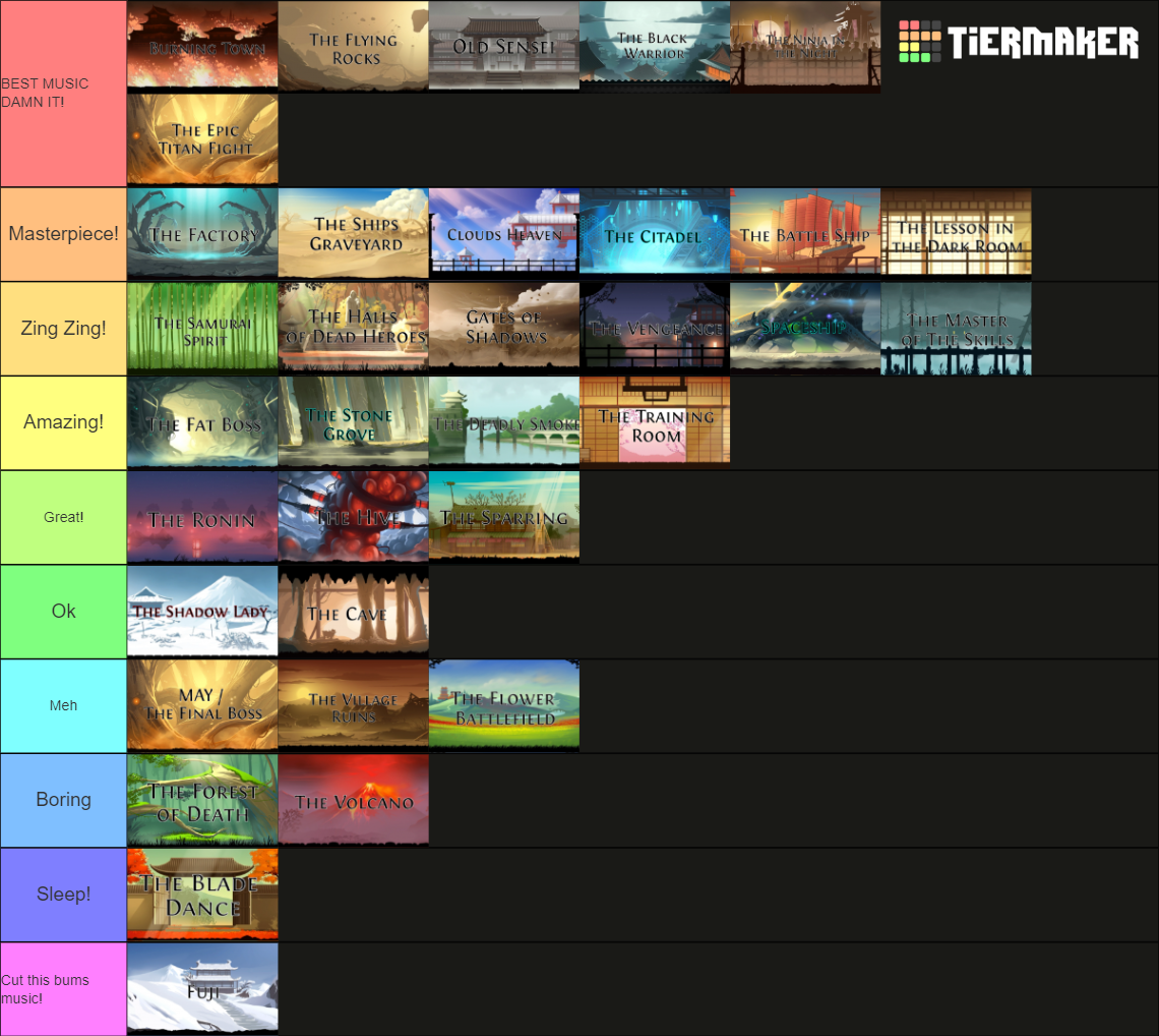 Shadow Fight 2 Original Soundtrack Tier List (Community Rankings) - TierMaker