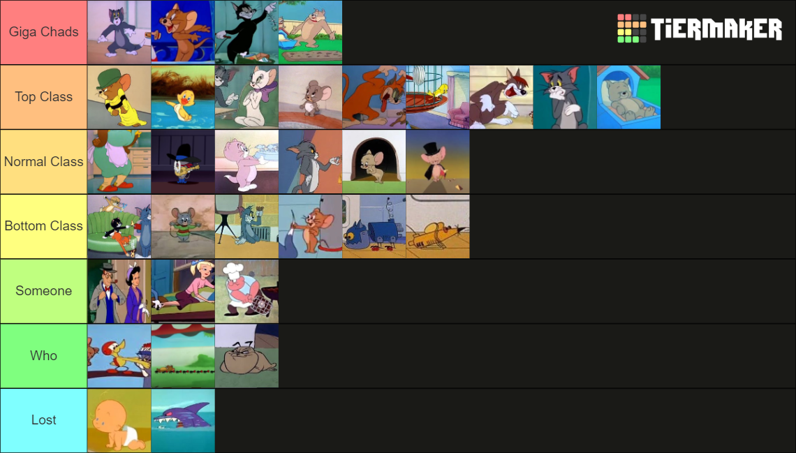 Tom & Jerry Character Tier List (Community Rankings) - TierMaker