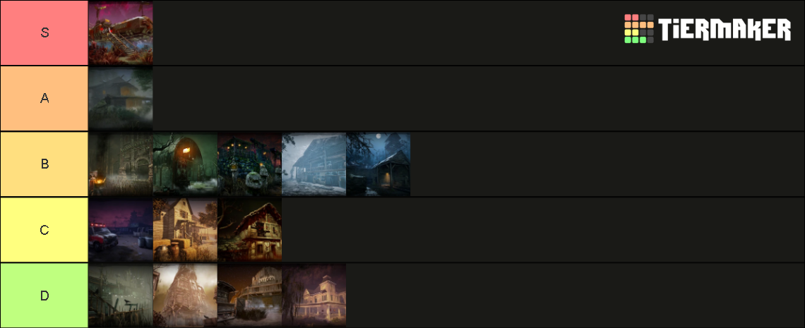 DBD: Shack Tile's Tierlist(Demogorgon) Tier List (Community Rankings ...